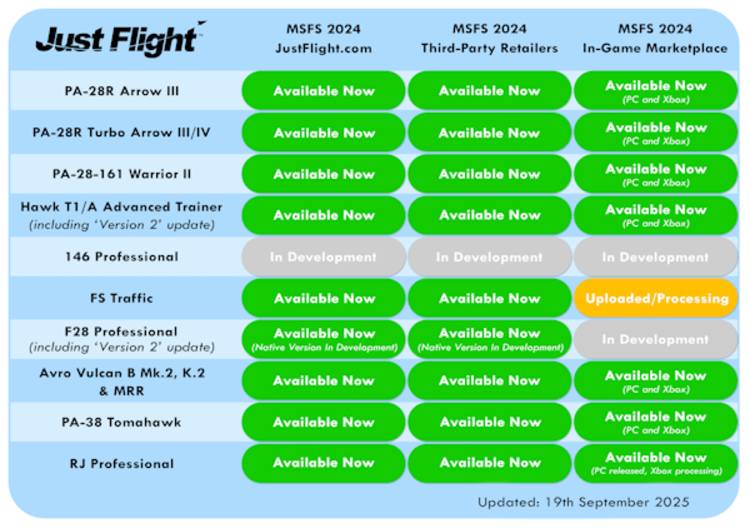 Just Flight - MSFS 2024 compatibility for Just Flight add-ons