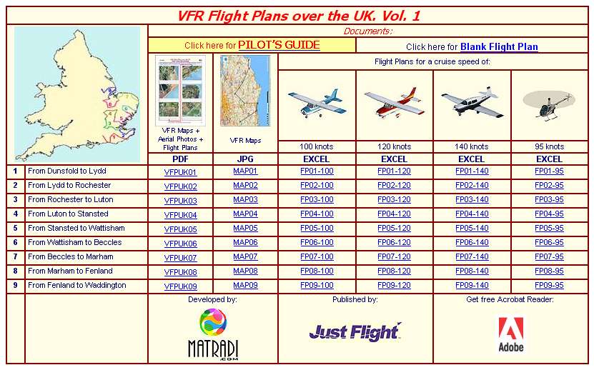 Just Flight - VFR Flight Plans UK Vol. 1