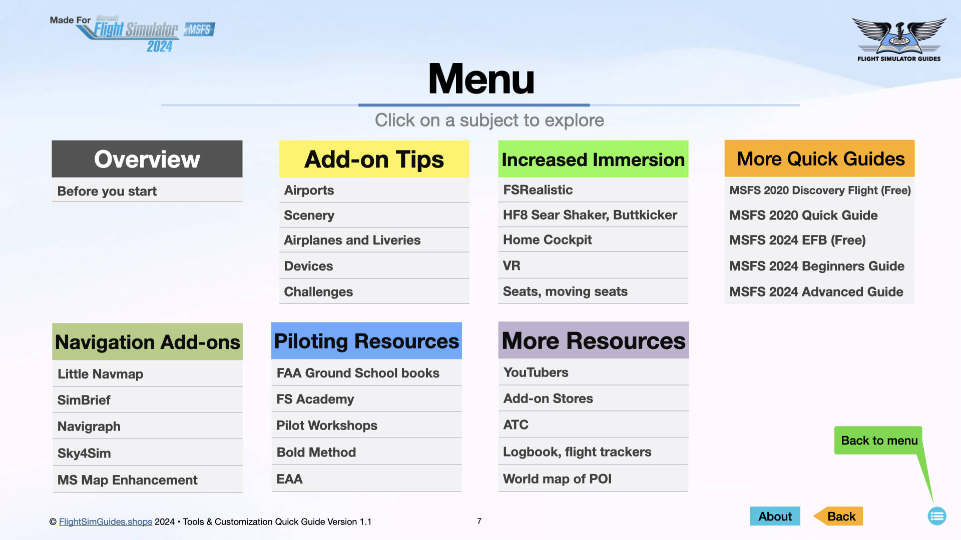 Just Flight - MSFS 2020/2024 Tools & Customization Quick Guide