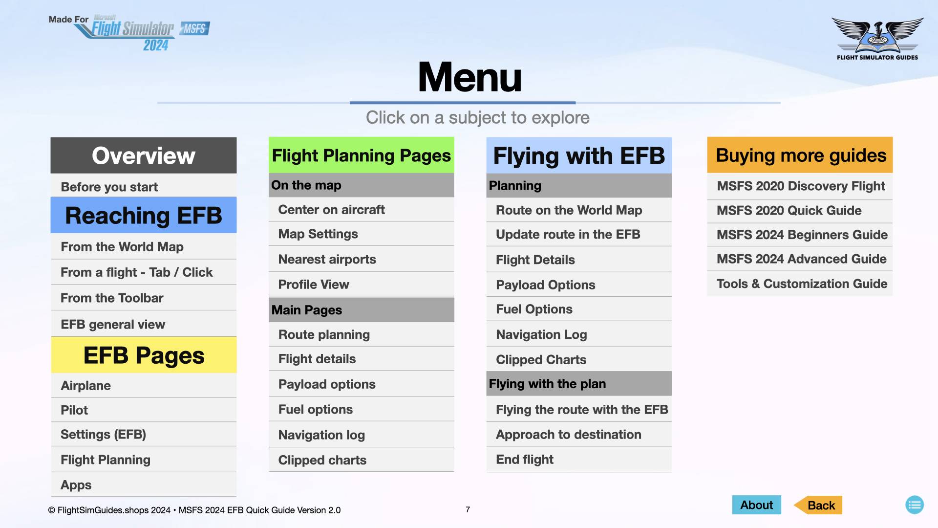 Just Flight - MSFS 2024 EFB Quick Guide