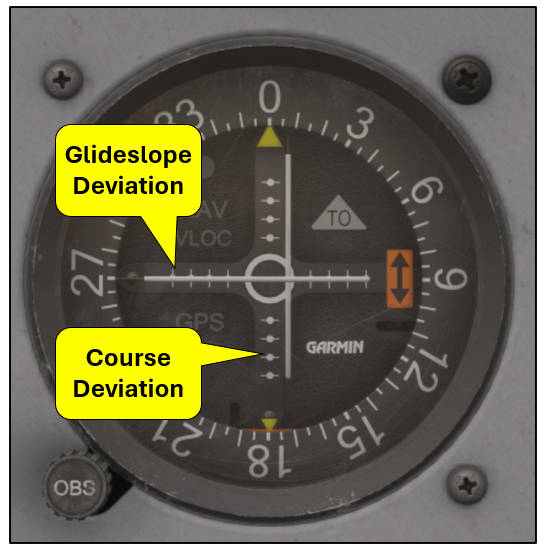 Just Flight - MSFS 2024 Navigation and Flight Planning