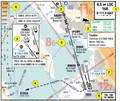 Just Flight - MSFS 2024 Navigation and Flight Planning