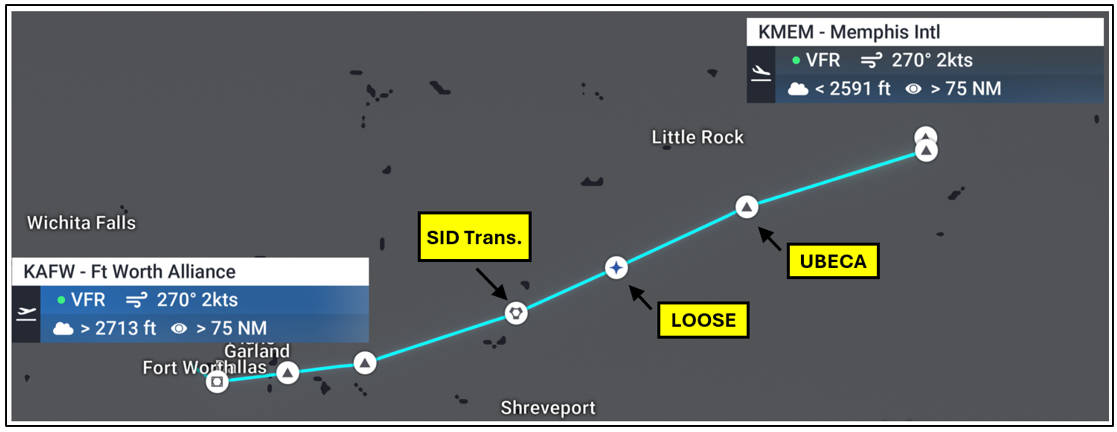 Just Flight - MSFS 2024 Navigation and Flight Planning