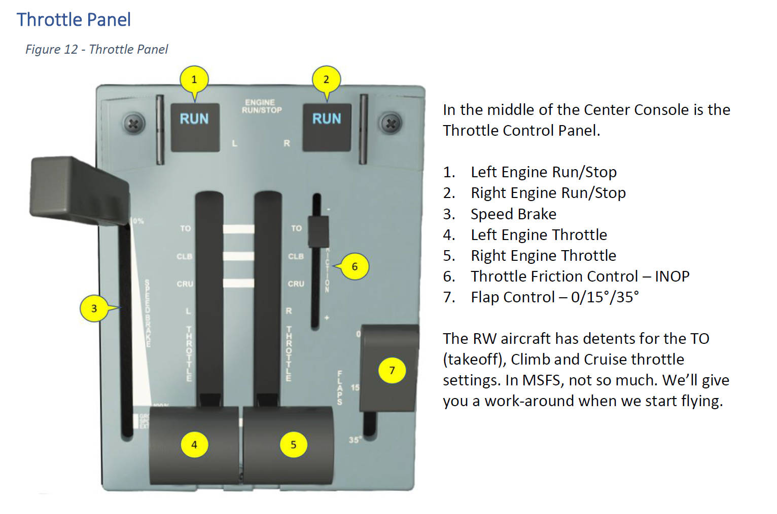 Just Flight - MSFS Next Level: A Practical Guide to the CJ4