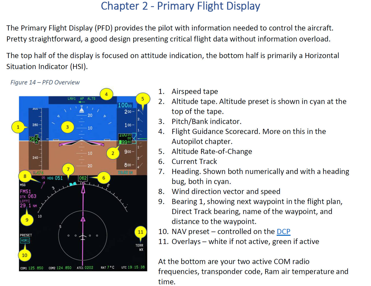 Just Flight - MSFS Next Level: A Practical Guide to the CJ4