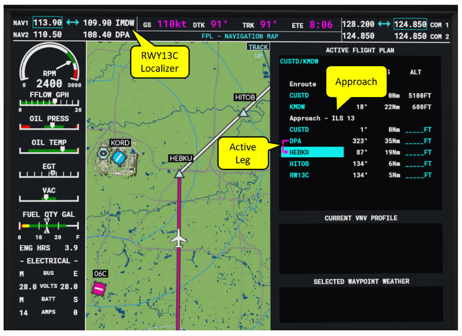 Just Flight - MSFS Next Level: Missed Approaches & Holds