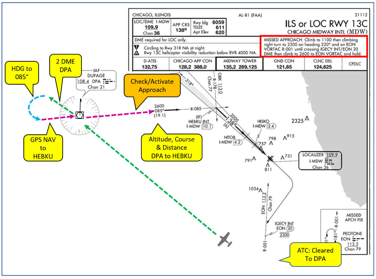 Just Flight - MSFS Next Level: Missed Approaches & Holds